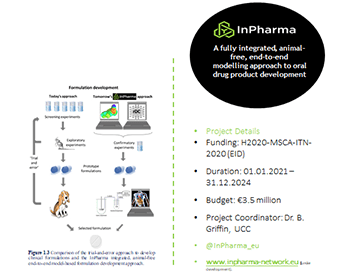 Eliminating animals from the development of new oral drug formulations ...